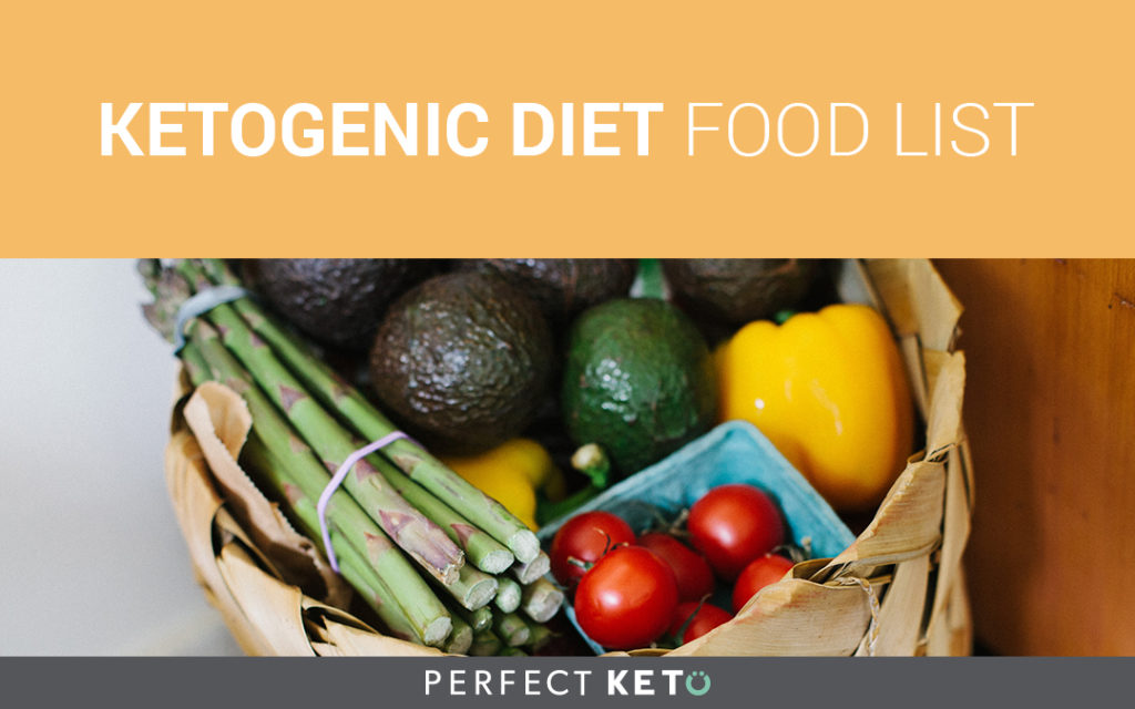 Full Ketogenic Diet Food List - Perfect Keto Exogenous Ketones